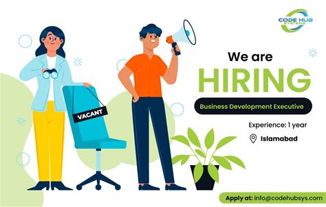 Code Hub Systems On Linkedin Hiring Team Businessdevelopment