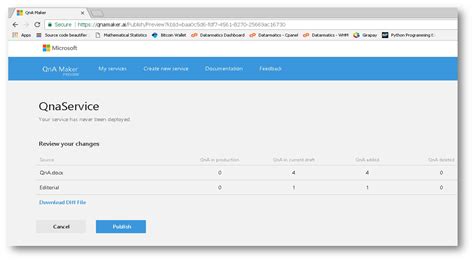 Bot Framework Tutorial 4 Creating A Question And Answerqna Bot The Genius Blog