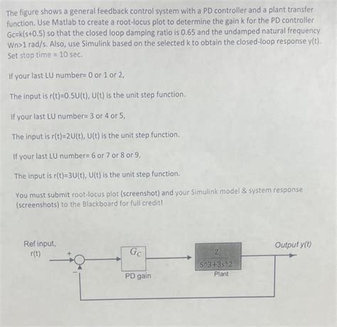 Can You Do The Simulink For This Problem With Unit