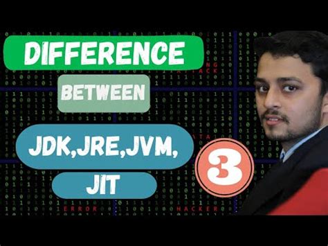 Difference Between Jdk Jre Jvm Jit Lecture Java Placement Series YouTube