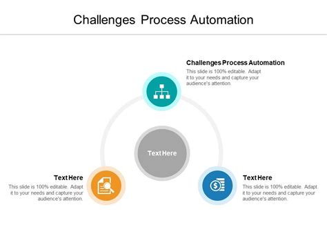 Challenges Process Automation Ppt Powerpoint Presentation Outline Diagrams