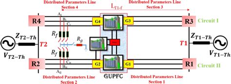 Schematic Of A Generalized Unified Power Flow Controller‐compensated Download Scientific