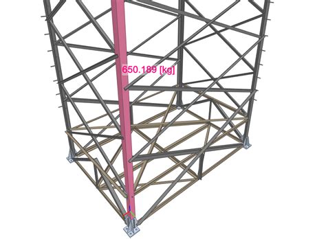 Ifc Properties Autodesk Community
