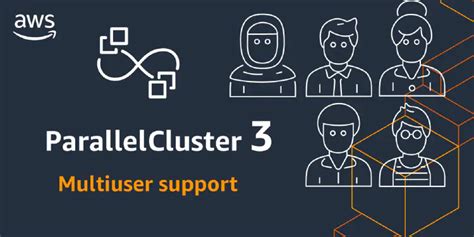 Introducing Aws Parallelcluster Multiuser Support Via Active Directory