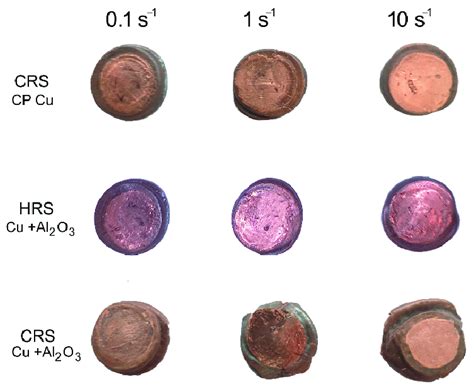 Test Samples Of Examined Materials After Uniaxial Compression Tests Download Scientific Diagram