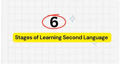 6 Stages Of Learning Second Language A1 To C2