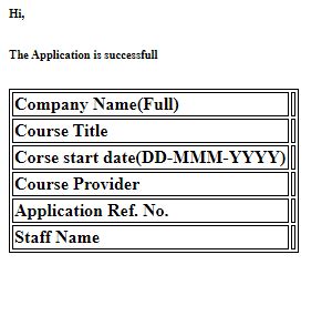 Include HTML Table In Mail Body With Dynamic Values Help UiPath Community Forum