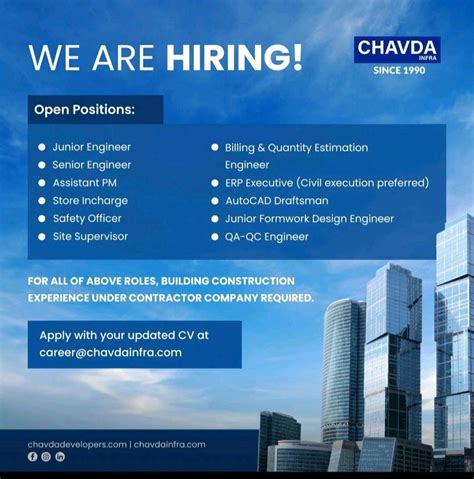 Ayushi Shrivastava On Linkedin Vacancy