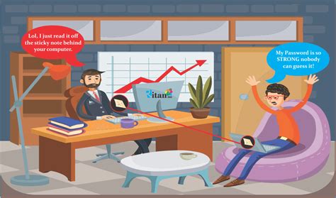 Importance Of A Having A Strong Password Digital Marketing And Website Design Company In Lagos