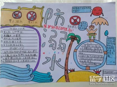 2022关于防溺水的手抄报图片精选5张