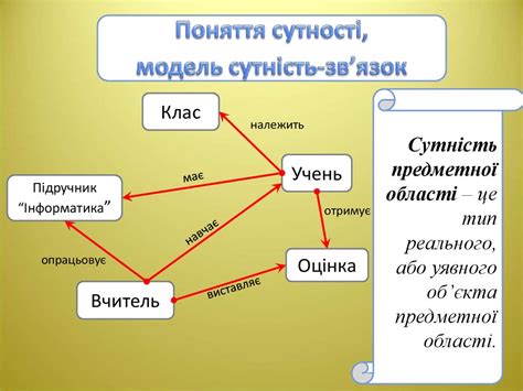 Реляційна база даних презентация онлайн