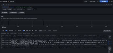 all queries result in syntax error unexpected identifier grafana loki grafana labs