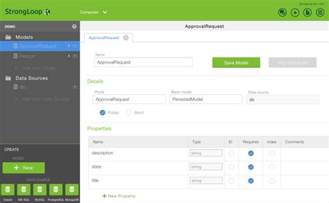 Creating Business Objects And Rest Apis With Loopback Niklas Heidloff