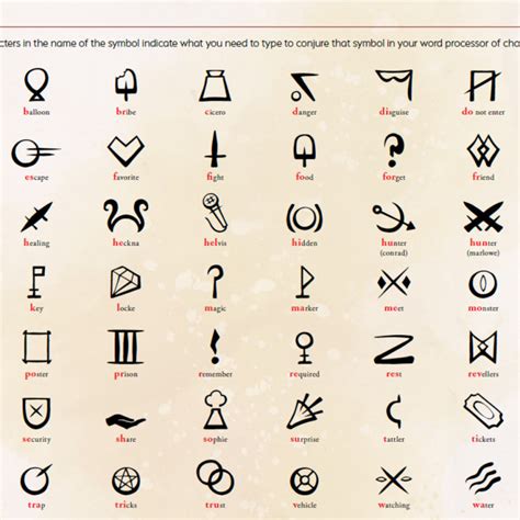 Cool Symbols And Their Meanings