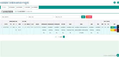 社区医院门诊医生站的设计与实现 jsp java springmvc mysql mybatis csdn博客