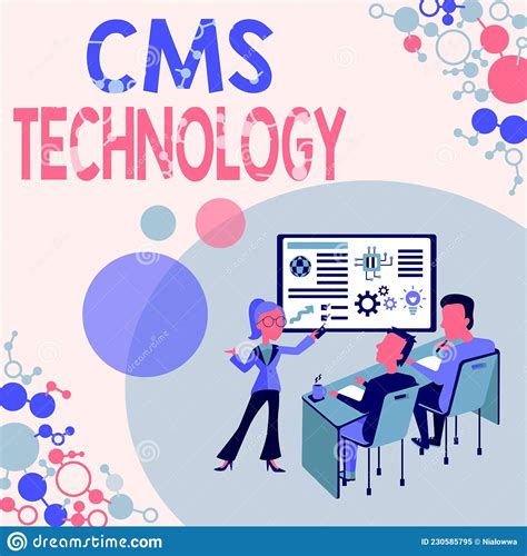 Handwriting Text Cms Technology Business Overview Programs That Are Used To Create And Manage