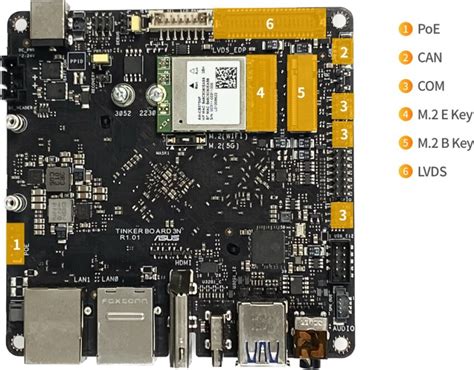 Asus Tinker Board 3n A Powerful Sbc For Industrial And Commercial Use Electronics Lab
