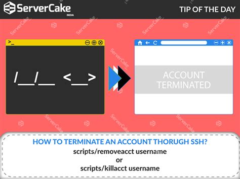 How To Terminate CPanel Account Thorugh SSH ServerCake India