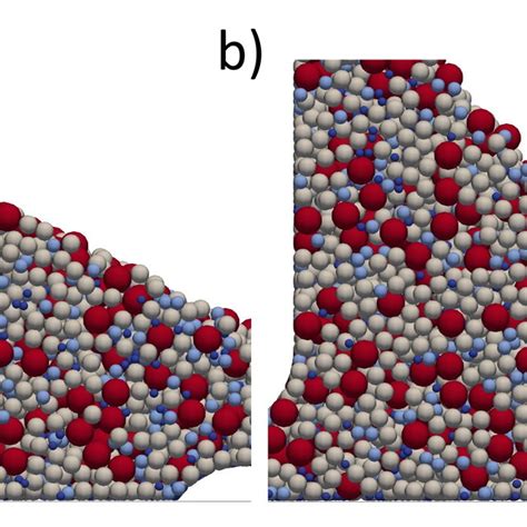 Dynamic Angle Of Repose In The Accumulation Stage For Two Different Download Scientific Diagram
