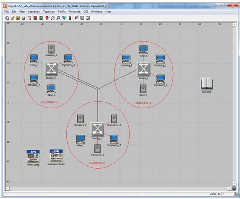 Solved Riverbed Is A Useful Modeling Tool For The Graph
