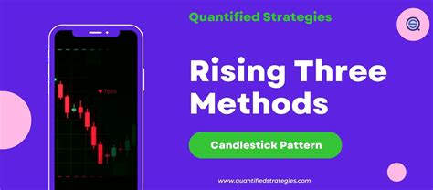 Rising Three Methods Candlestick Pattern