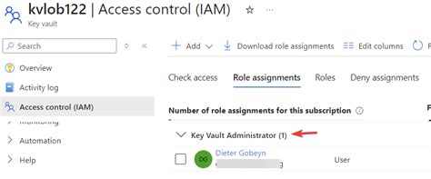 Secure Data Management In Power Automate Flows Azuretechinsider
