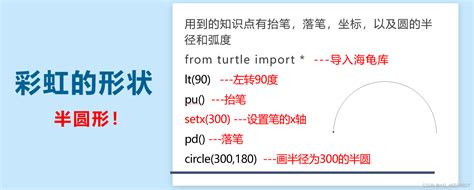 python绘制彩虹 python画彩虹 csdn博客
