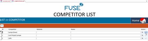 Microsoft Access Based Price Comparison System Freelancer