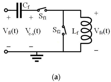 Low Power Sensor Interface With A Switched Inductor Frequency Selective Envelope Detector