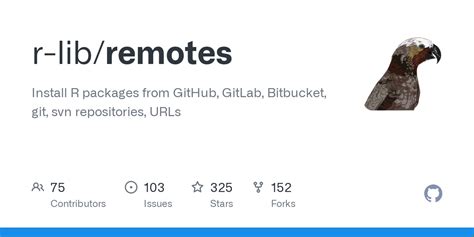 github r lib remotes install r packages from github gitlab bitbucket git svn repositories