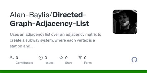 Github Alan Baylisdirected Graph Adjacency List Uses An Adjacency List Over An Adjacency