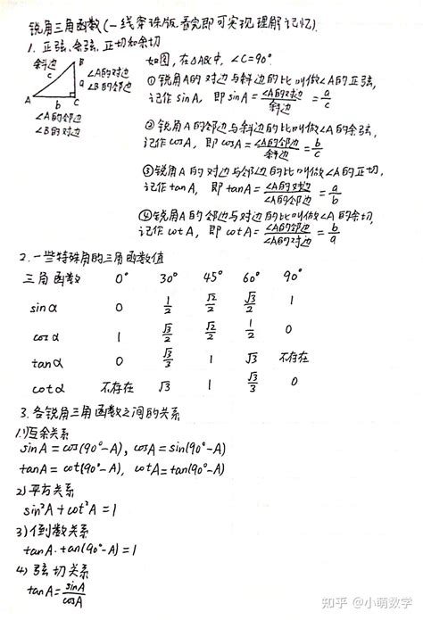 （初中数学）相似三角形，锐角三角函数知识点总结（一线串珠版，看完即可实现理解记忆） 知乎