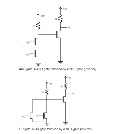 Nmos Transistor Symbol Working Diagram And Structure Censtry