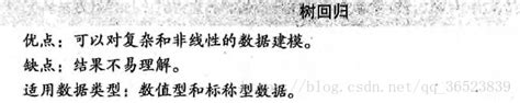 数据挖掘十大经典算法（包括各自优缺点 适用数据场景）数据挖掘算法有哪些 Csdn博客