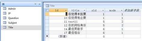 Asp Access投票系统动态网站作业成品学生网页设计制作作业网页制作作业成品网页设计作业计算机毕业设计php作业asp作业网页模板帮我作业网