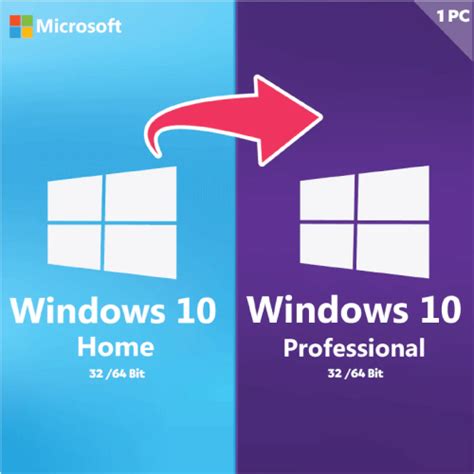 Operating Systems Windows Professional Upgrade Home To Pro For Sale In Johannesburg ID