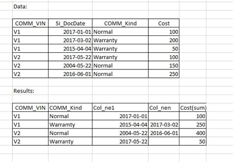 R How To Remove Na And Move The Non Na Values To New Column Stack