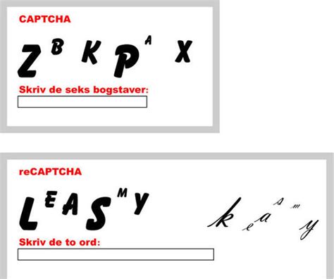 La Historia Del Captcha