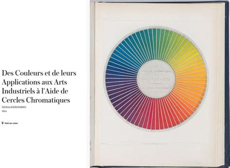 Ai Wont Be Taking Your Art Job Today It Cant Even Identify The