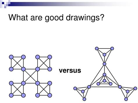 Ppt Force Directed Graph Drawing Powerpoint Presentation Free