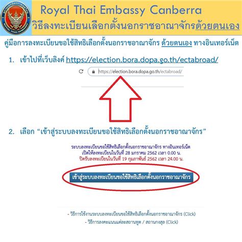 ประกาศสถานเอกอัครราชทูต ณ กรุงแคนเบอร์รา เรื่อง คู่มือการลงทะเบียนขอใช้สิทธิเลือกตั้งนอก