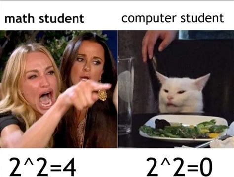 Pathan Ismailkhan On Linkedin Codingchallenge Datastructures