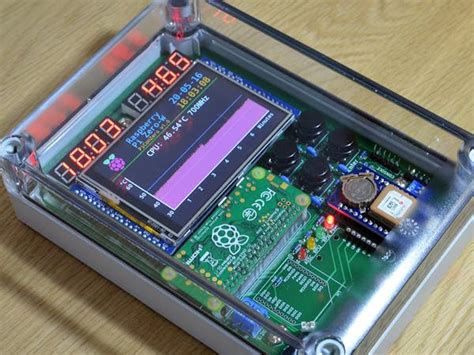 Picon One Raspberry Pi Zero Controller