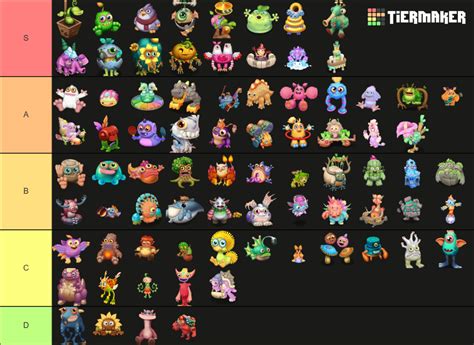 My Singing Monsters Ultimate Tierlist Of Every Monster Tier List