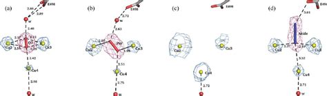 Sections Of Electron Density Syntheses Showing Details Of The Download Scientific Diagram