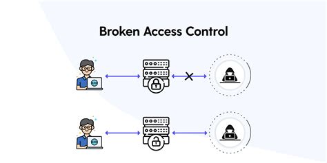 linux privilege escalation with path variable and suid bit by Ömer