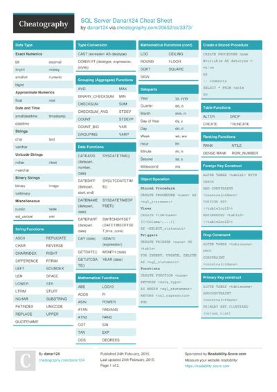 152 sql cheat sheets cheat sheets for every occasion