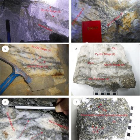 Ore Bodies And Hand Specimens Showing The Mineralization Stages And