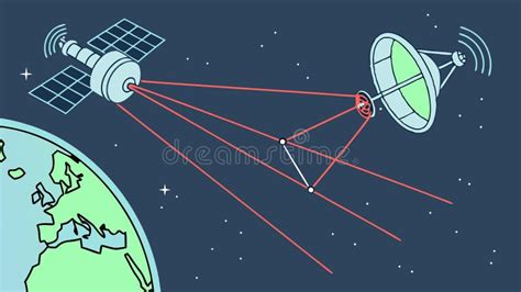 Satellite Dish On Earth Global Communication Technology Vector Design Generative Ai Stock