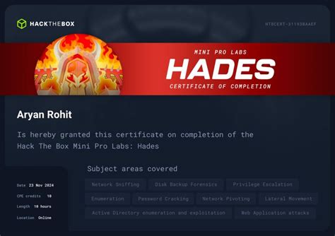Aryan Rohit On Linkedin Hackthebox Hadesprolab Activedirectory Cybersecurity Pentesting…